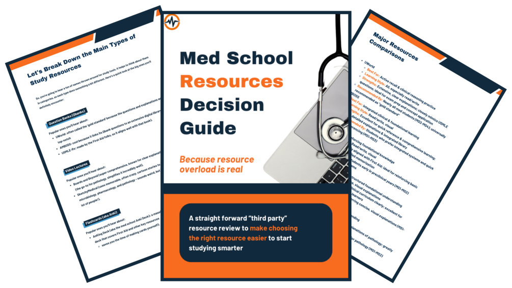 The Med School Resources Decision Guide