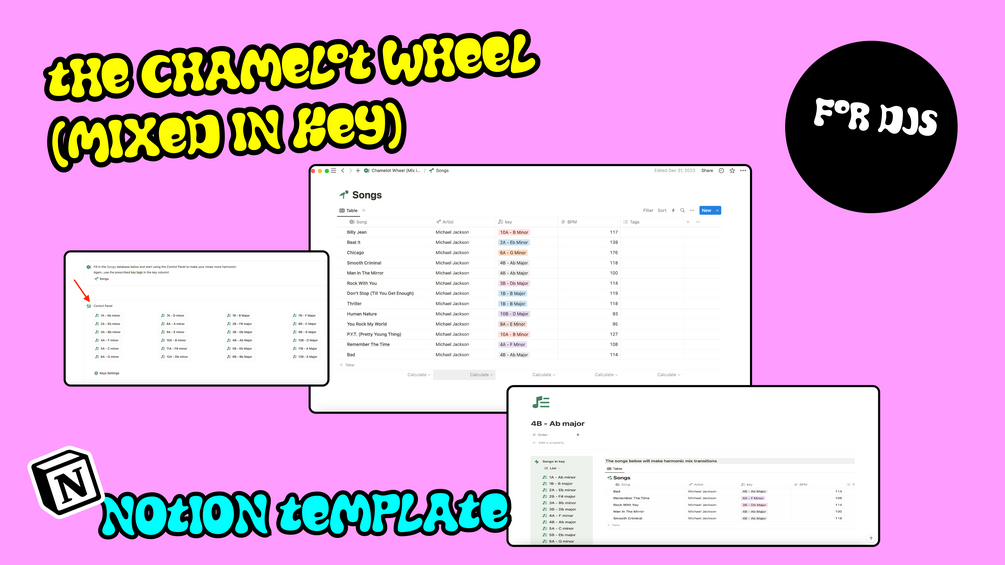 Chamelot Wheel (Mixed In Key) Notion Template