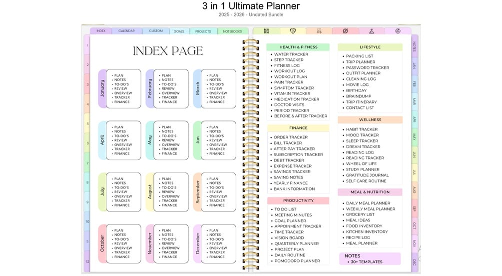 Ultimate Digital Planner Bundle – 3 in 1 (2025, 2026, Undated) | 680 ...