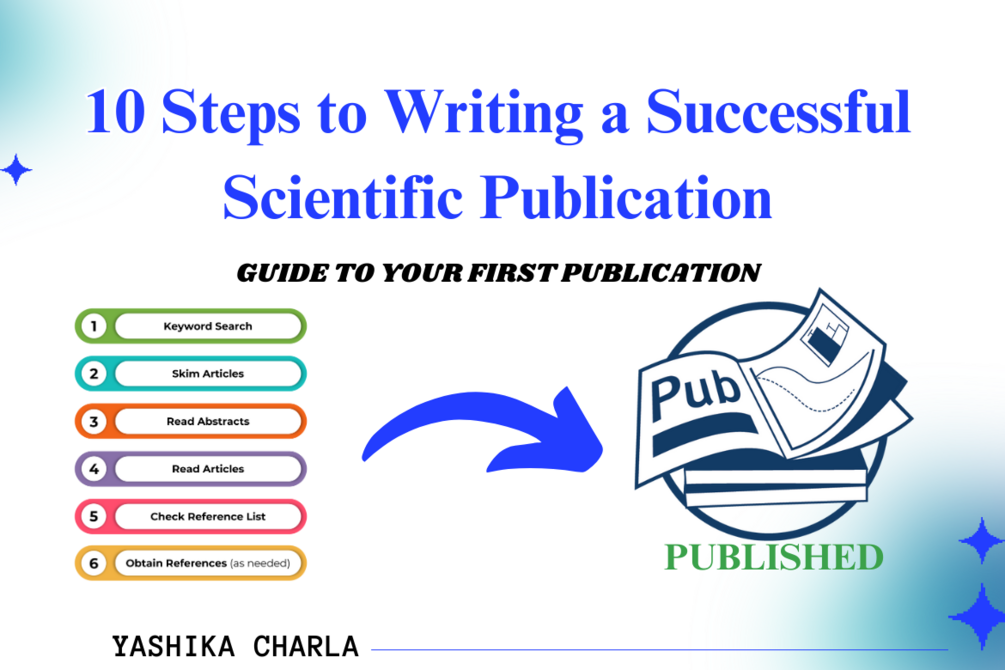 10 Steps for Successful Scientific Publication