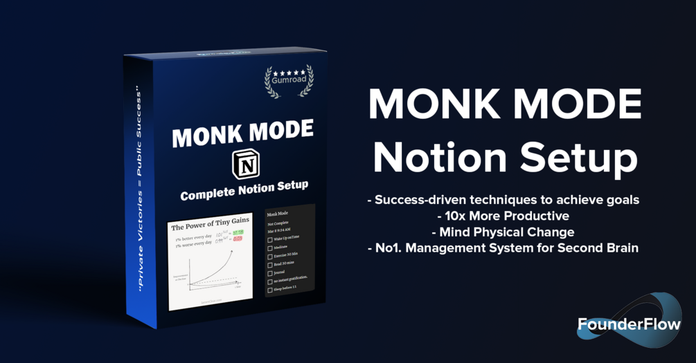 CUSTOM Monk Mode Notion Page