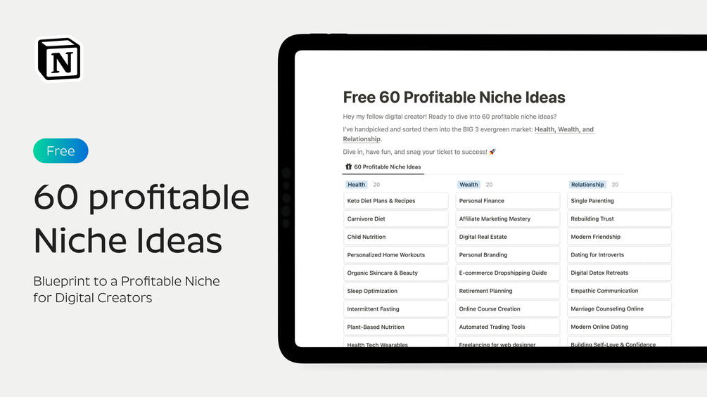 Free 60 Profitable Niche Ideas