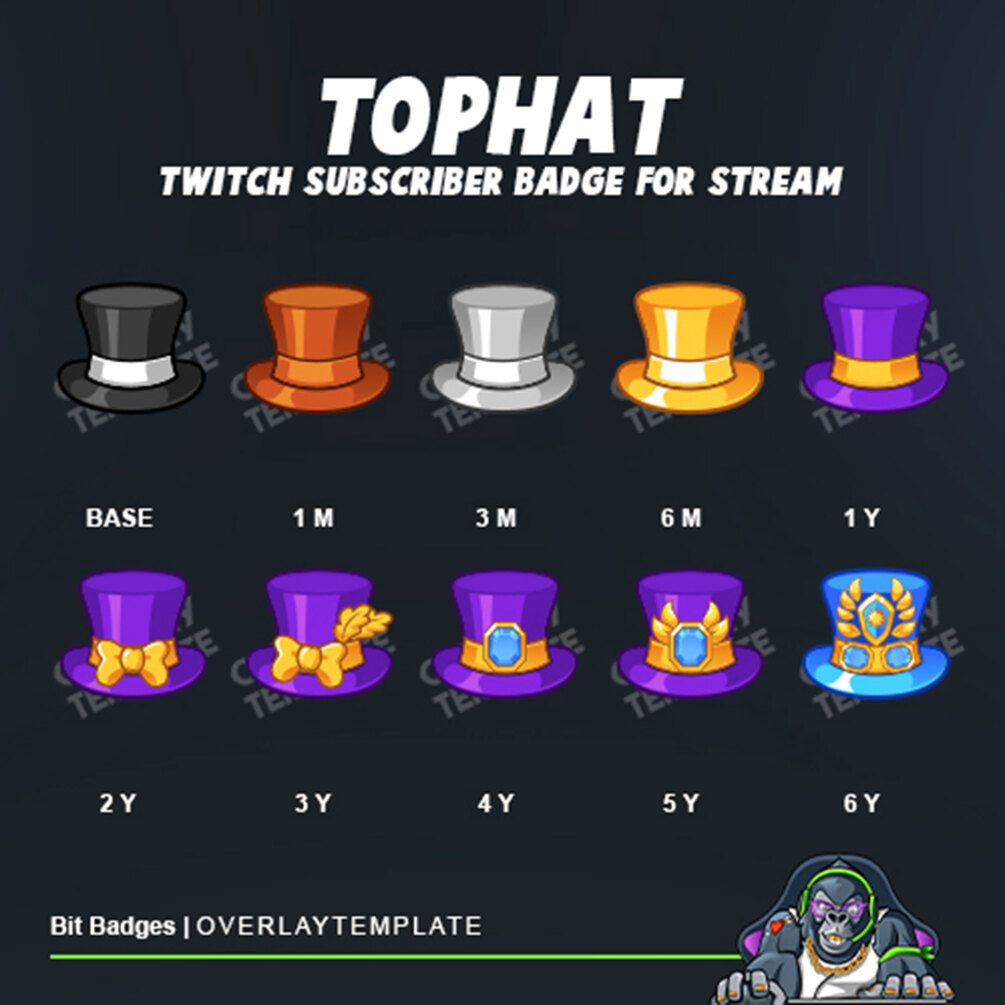 Tophat – Bit Badges