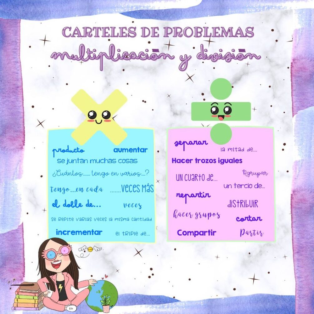 CARTELES PROBLEMAS DE MULTIPLICACIÓN Y DIVISIÓN