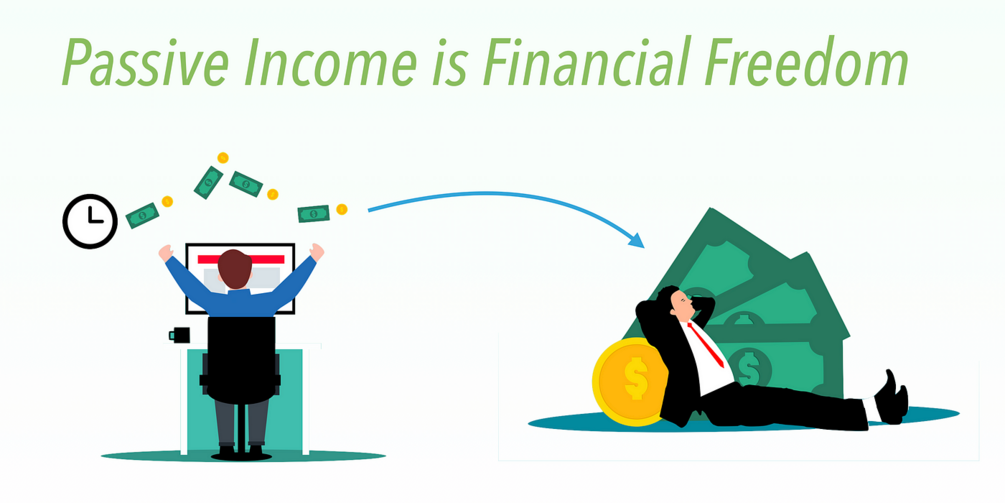 The Art of Passive Profits **PREMIUM EDITION**