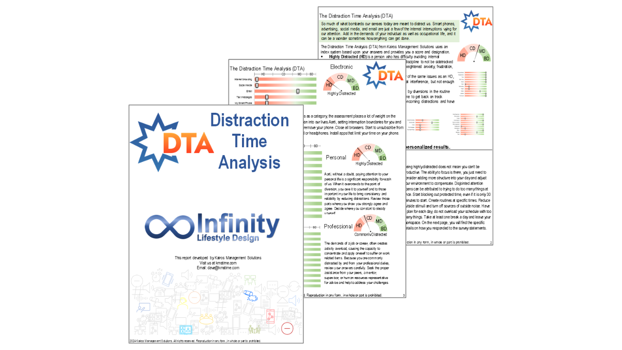 Time-Optimized Distraction Free Living