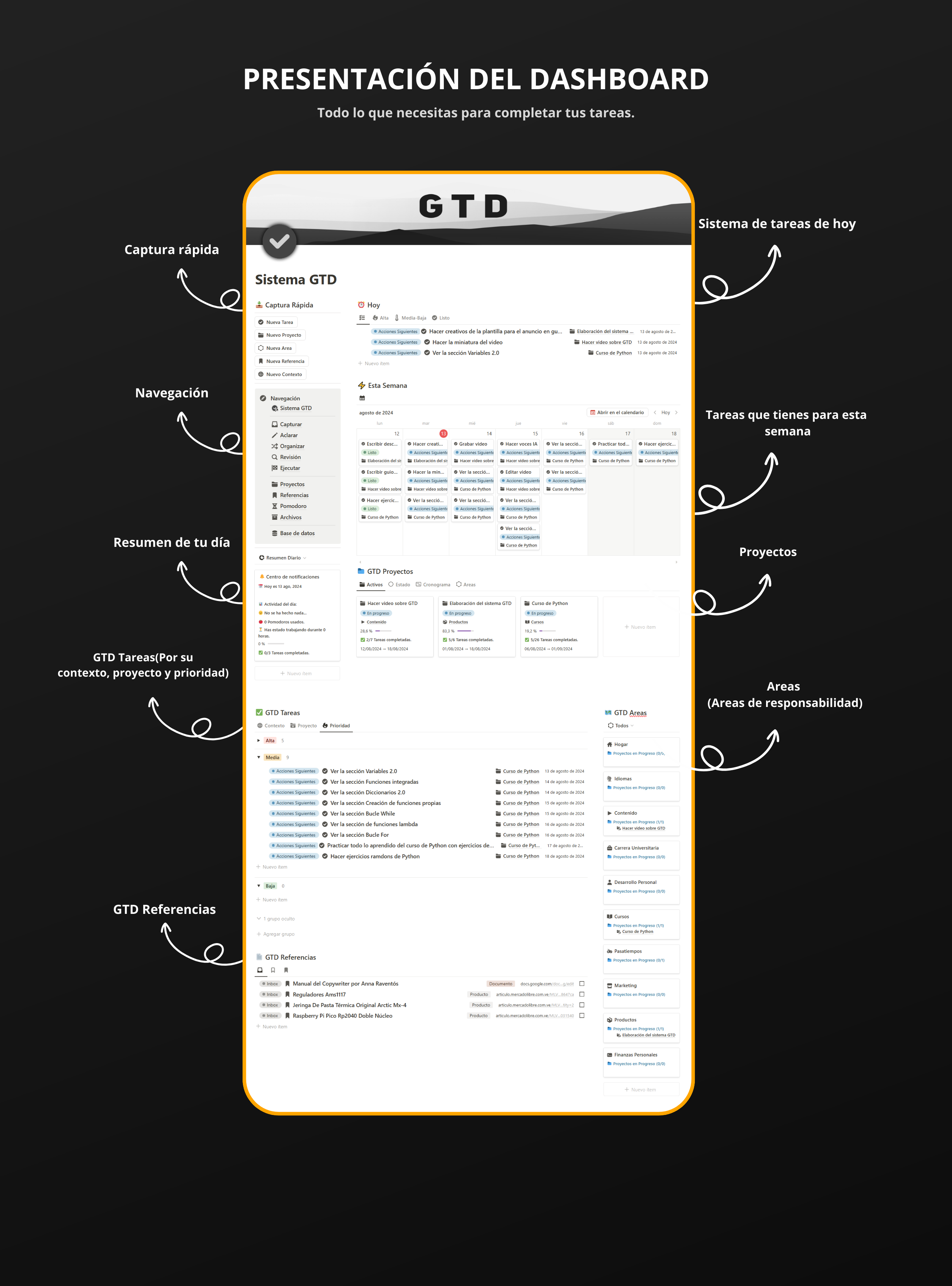 Sistema Get Things Done (GTD) - Notion Template