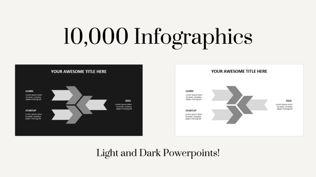 10,000 Infographic Template - Mockups - Canva links - Powerpoint