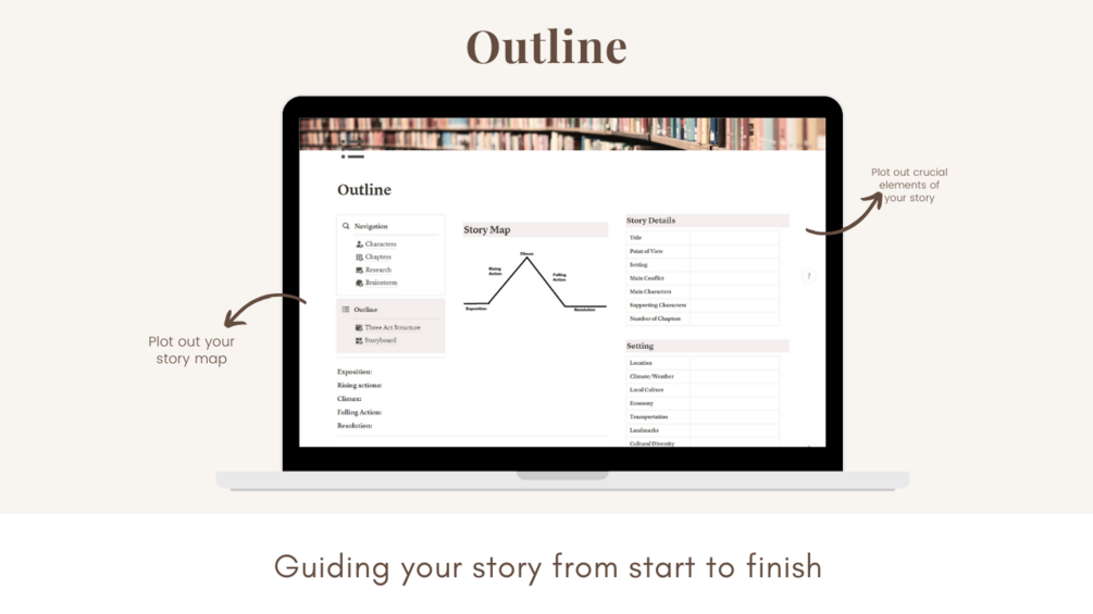 Notion NaNoWriMo Novel Planner, Notion Book Planner, Creative Writing ...