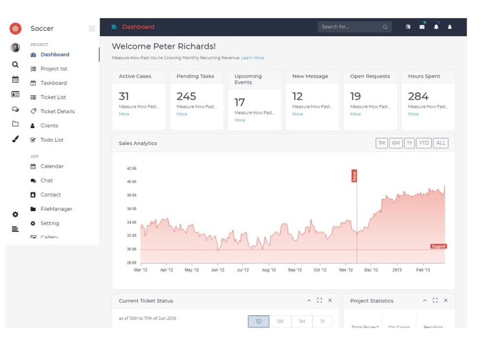 Soccer - Project Management Admin Template & UI Kit