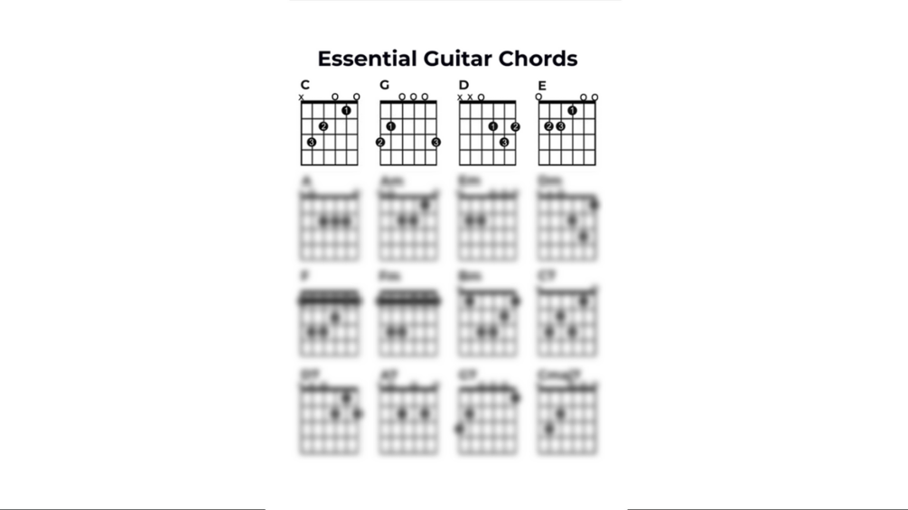 Guitar Chord Chart Printable | Beginner Guitar Chords | A4 & US Letter ...