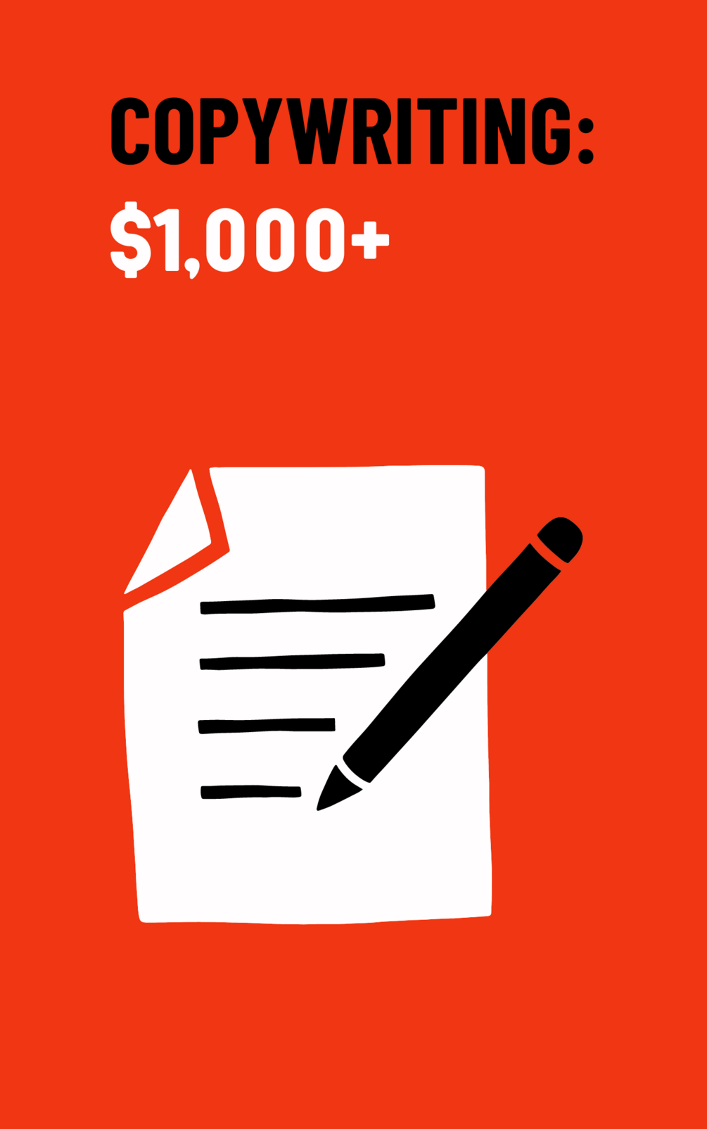 copywriting material $1,000+
