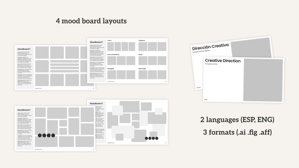 Creative Direction & Mood Boards