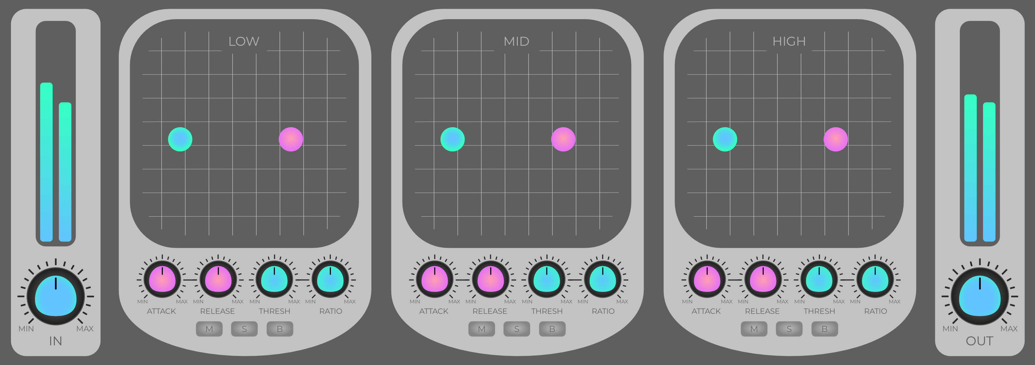 ALLY Multiband Compressor
