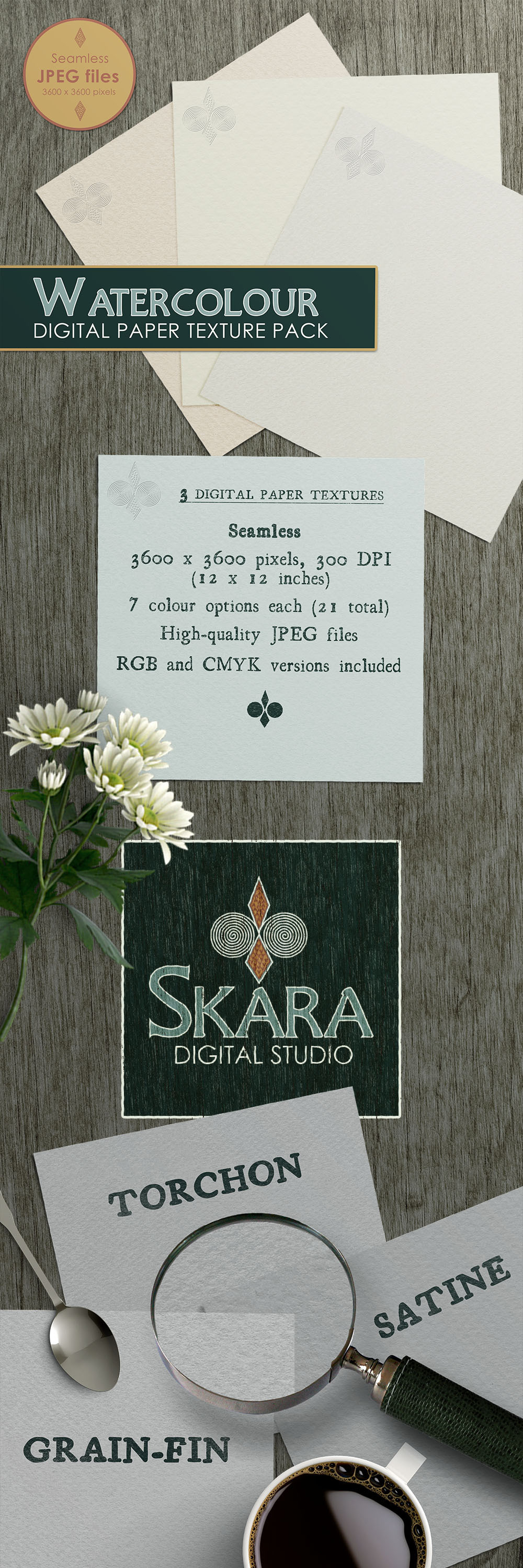 Digital Watercolor Paper Pack (Seamless JPEGs) 75% Off First 10 Sales