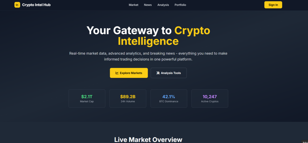 Crypto Intel Hub – Premium Crypto Market Template