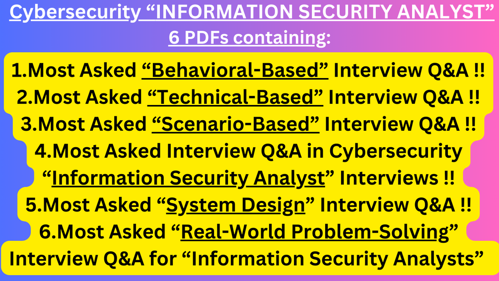 6 PDFs containing ALL Types of Most Asked Interview Q&A (Scenario-Based, Technical-Based ...