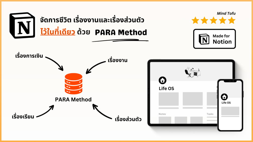 LifeOS - PARA Notion Template (Full Edition) EN-TH