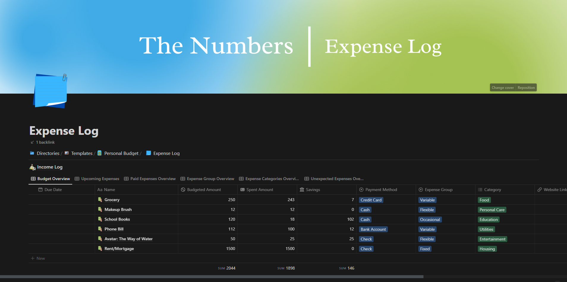 The Numbers: Mastering Your Financial Numbers