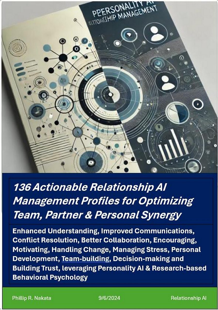 136 Actionable Relationship AI Management Profiles for Optimizing Team ...