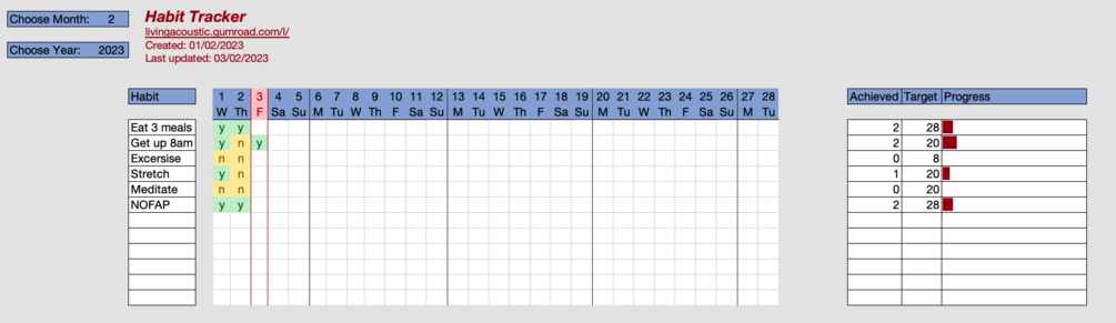 Robust Excel Habit Tracker