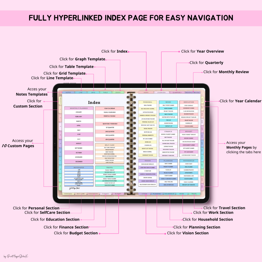 Schedule Master Planner – All-in-One Digital Planner (2026-2028)