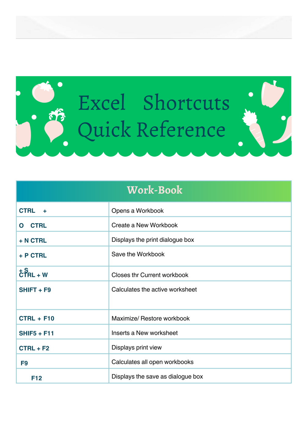 Microsoft Excel Tips & Tricks for Beginners