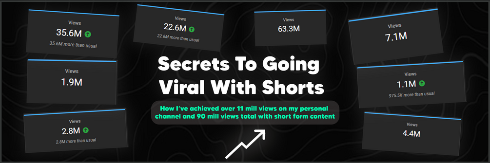 SFC Analysis + Hooks & Video Ideas BUNDLE