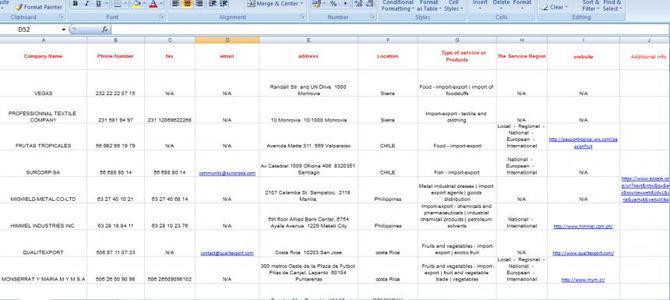 Database of 100 import-export companies from 50 countries in various ...