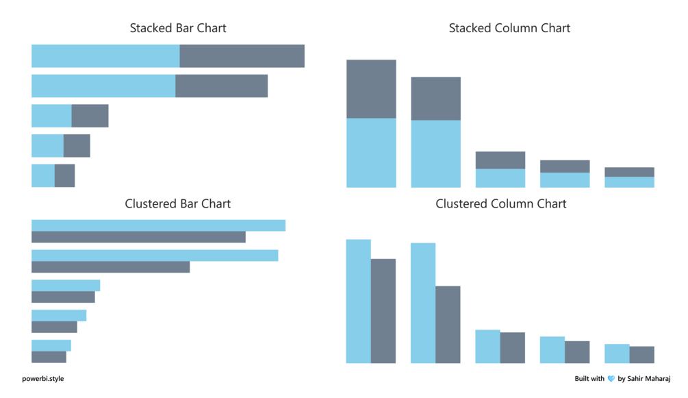 Skyline Glow (Power BI Theme)