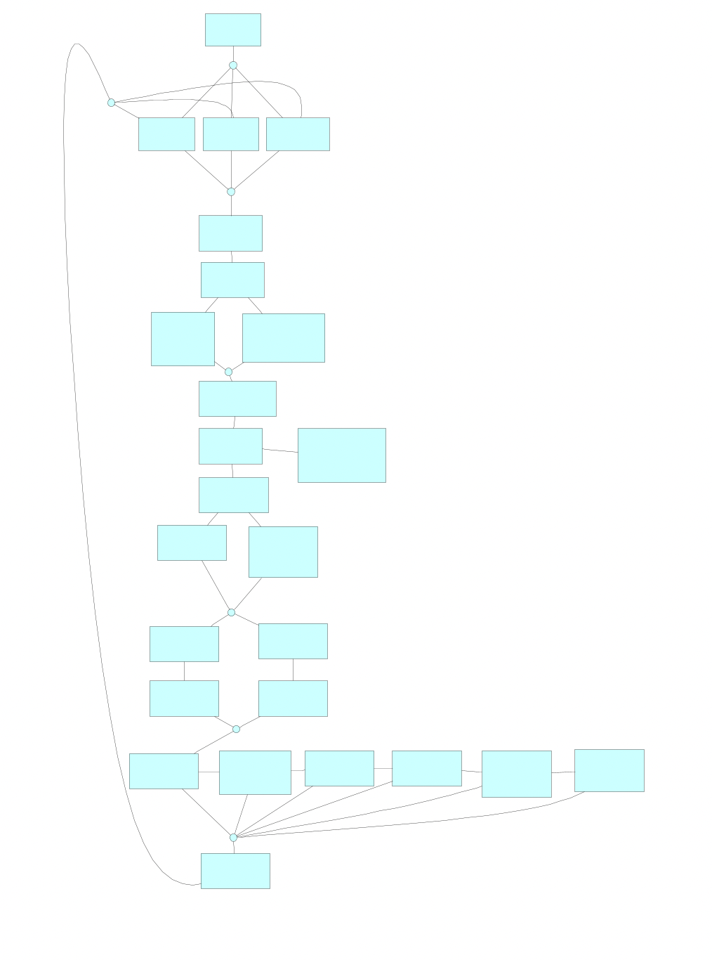 Sentence-level Fiction-Writing Flowchart PDF and Video Alpha 1