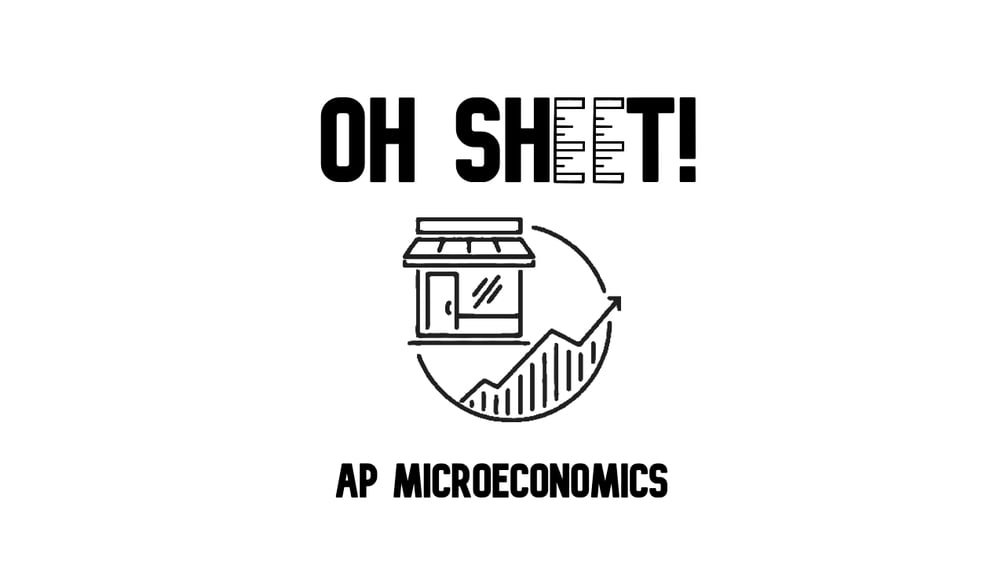 AP Microeconomics Study Guide