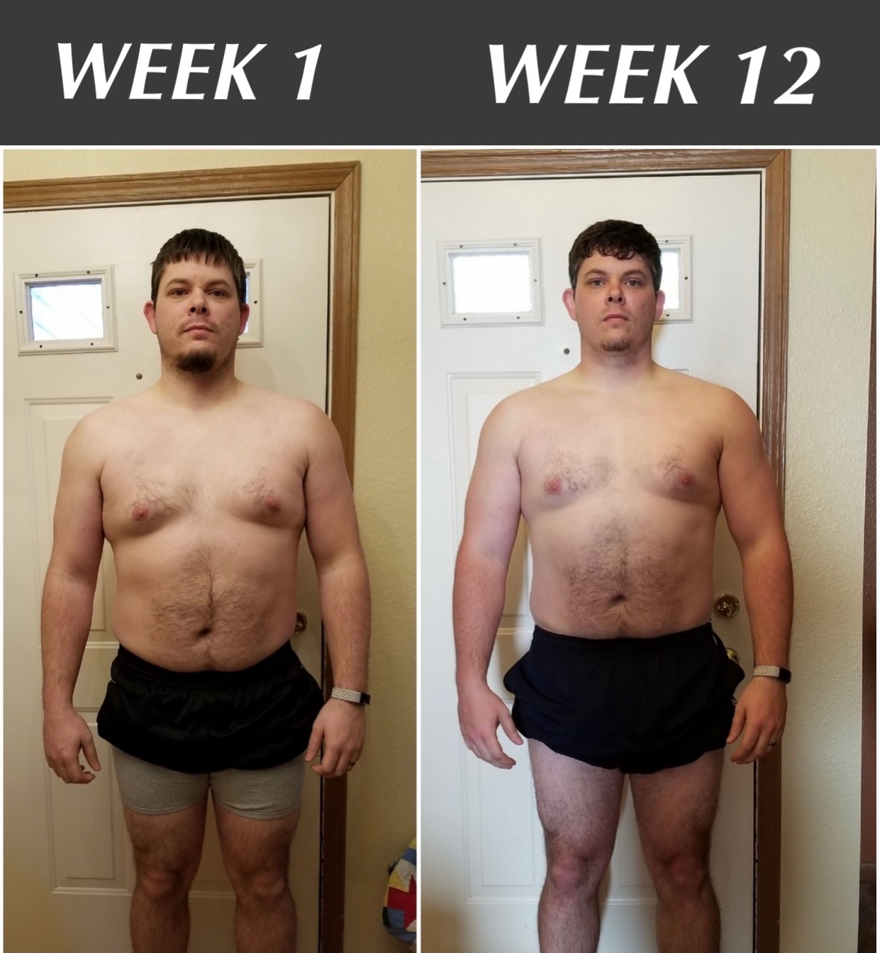 The Total Off-Season Training Package