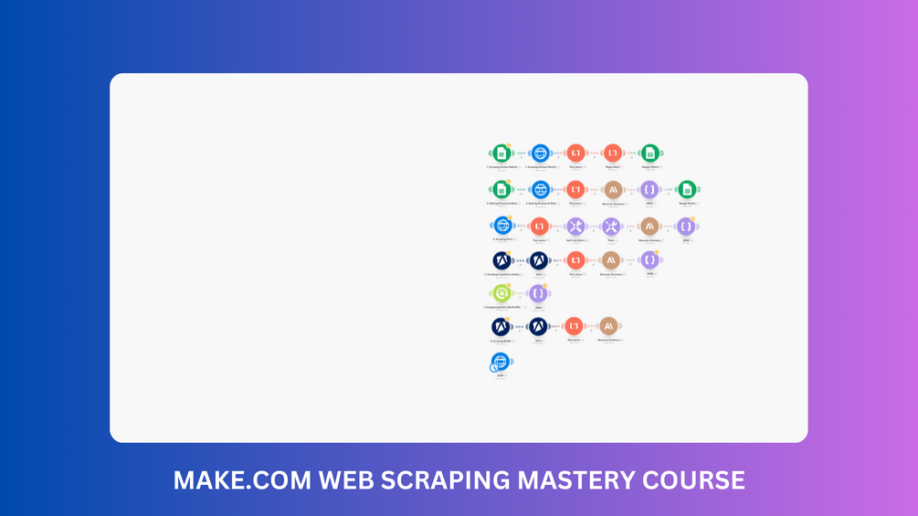The Ultimate Make.com Web Scraping Mastery Course
