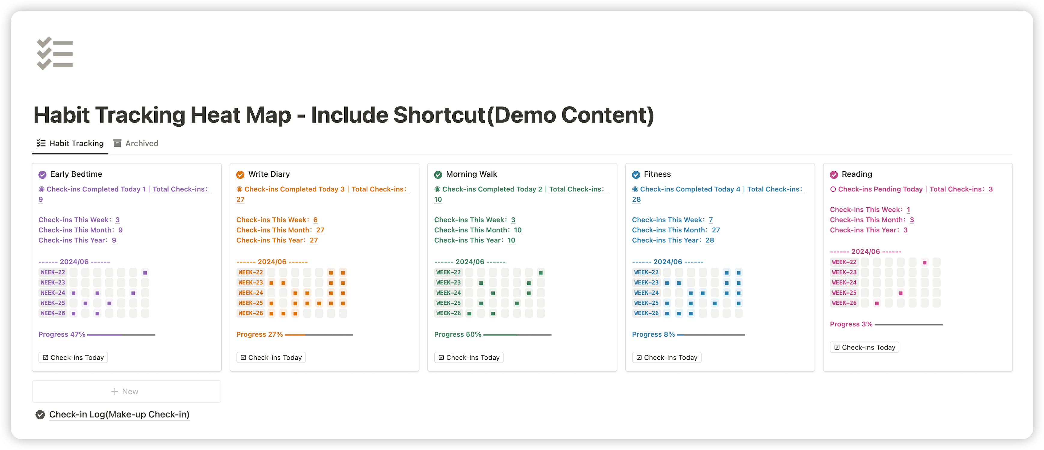 Habit Tracking Heat Map (Include Shortcut) - Notion Template