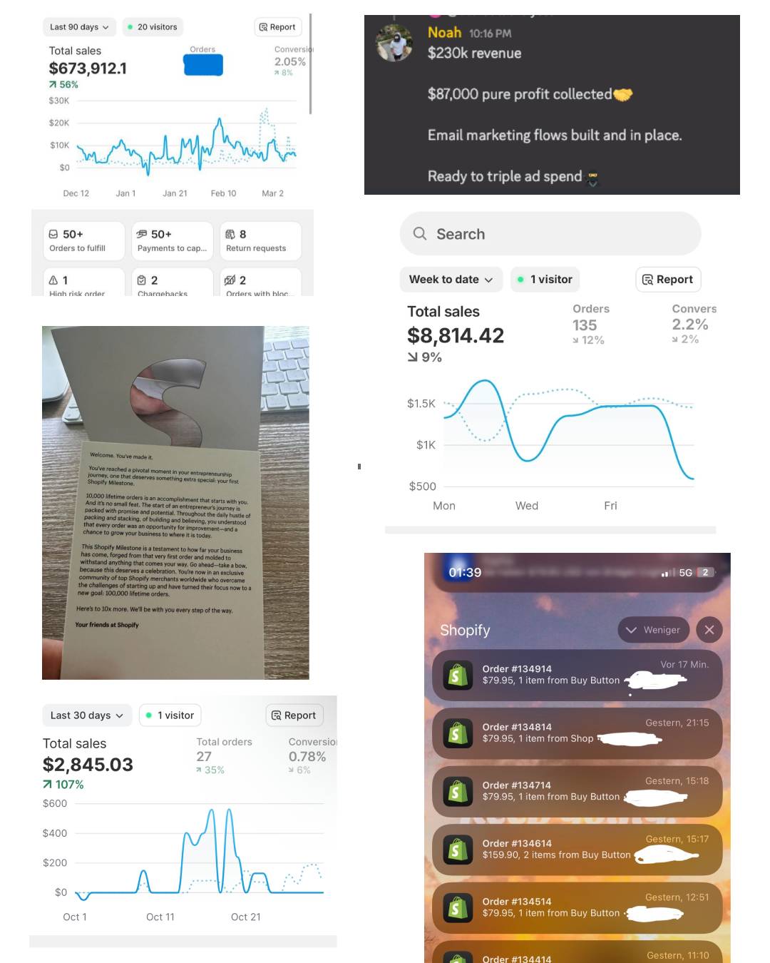 SST® Shopify Launch Bundle