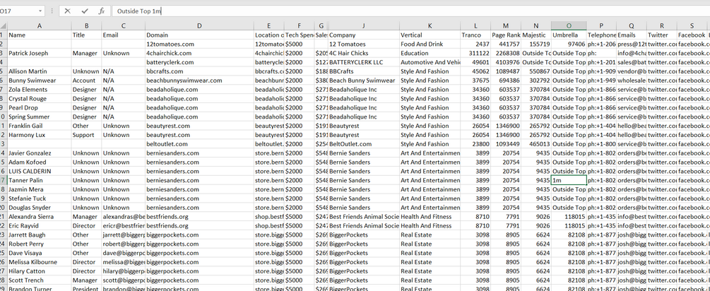 39,000+ Shopify Database with Owner and store manager details + Website ...