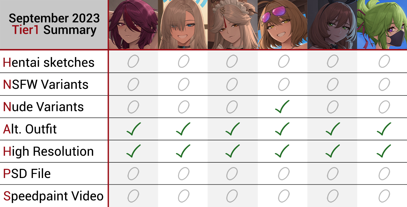 [Zaphn] 2023 September Rewards Tier1