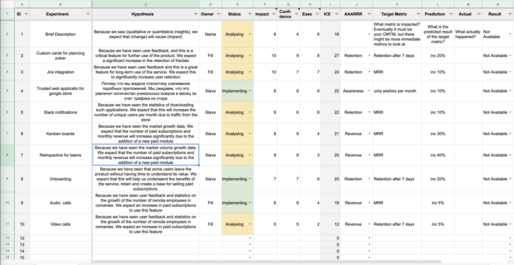 ICE Brainstorming. Backlog & Prioritisation XLSX Sheet
