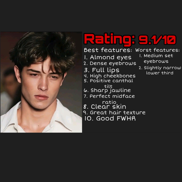 Blackpilled Looksmaxxer