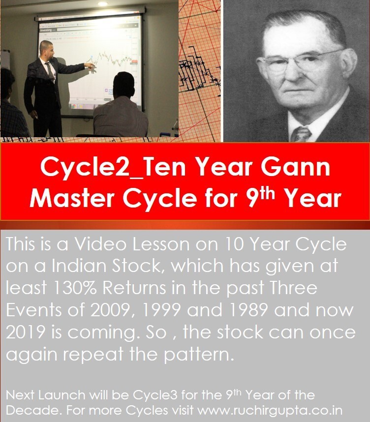 Cycle2_Ten Year Master Cycle for 9th Year