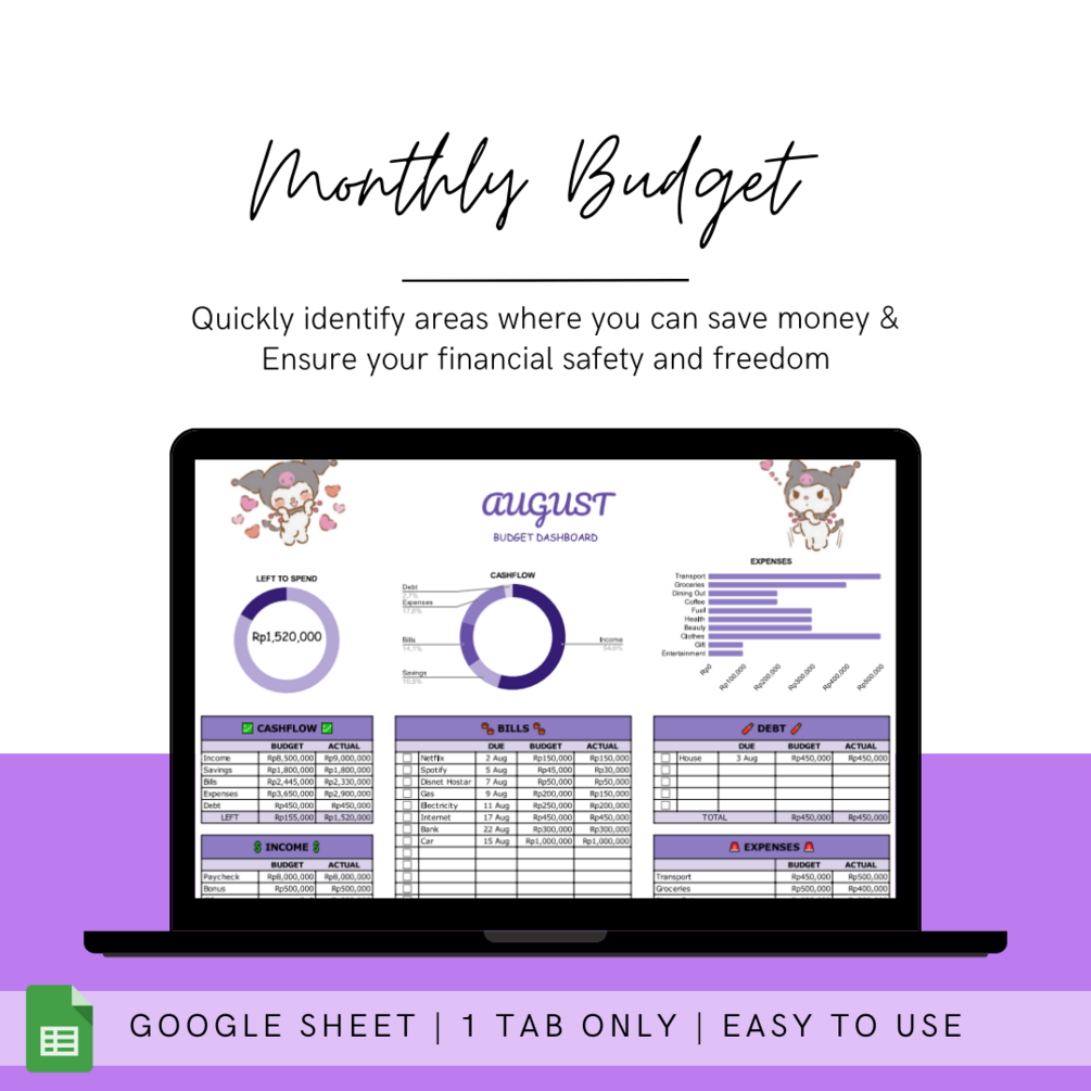 Monthly Budget Spreadsheet Cute Kurumi