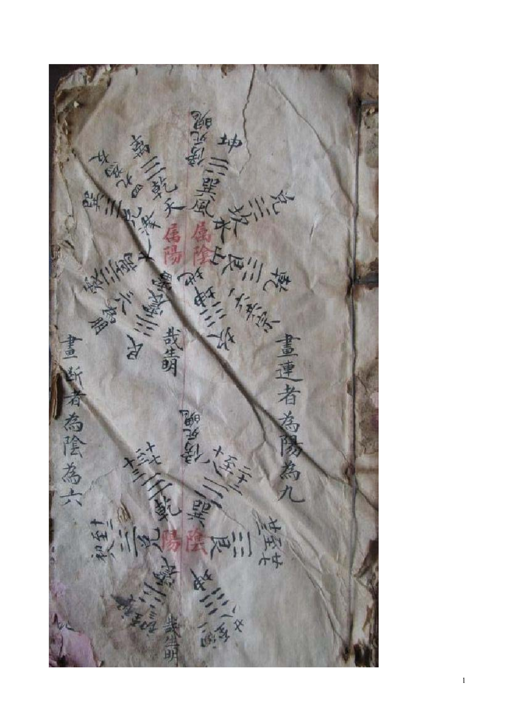 Classic Chinese Literature | Daoist Literary Masterpieces | 64 hexagrams in sequence and reverse ...