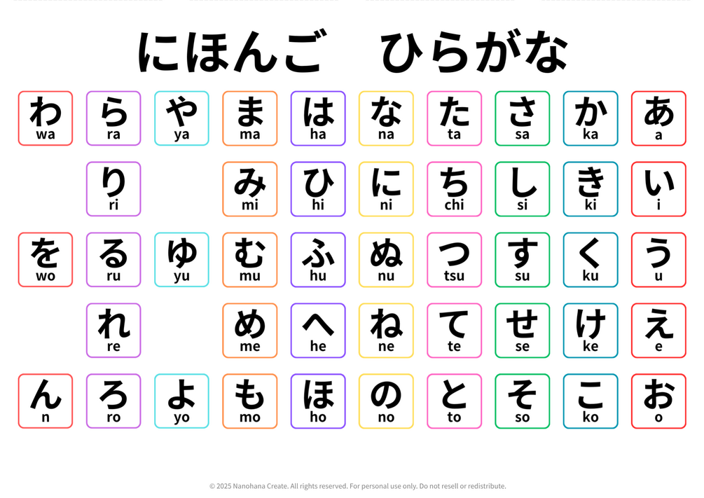 Hiragana Slap Card Game Vol.1 – Learn Japanese Through Play | Printable ...