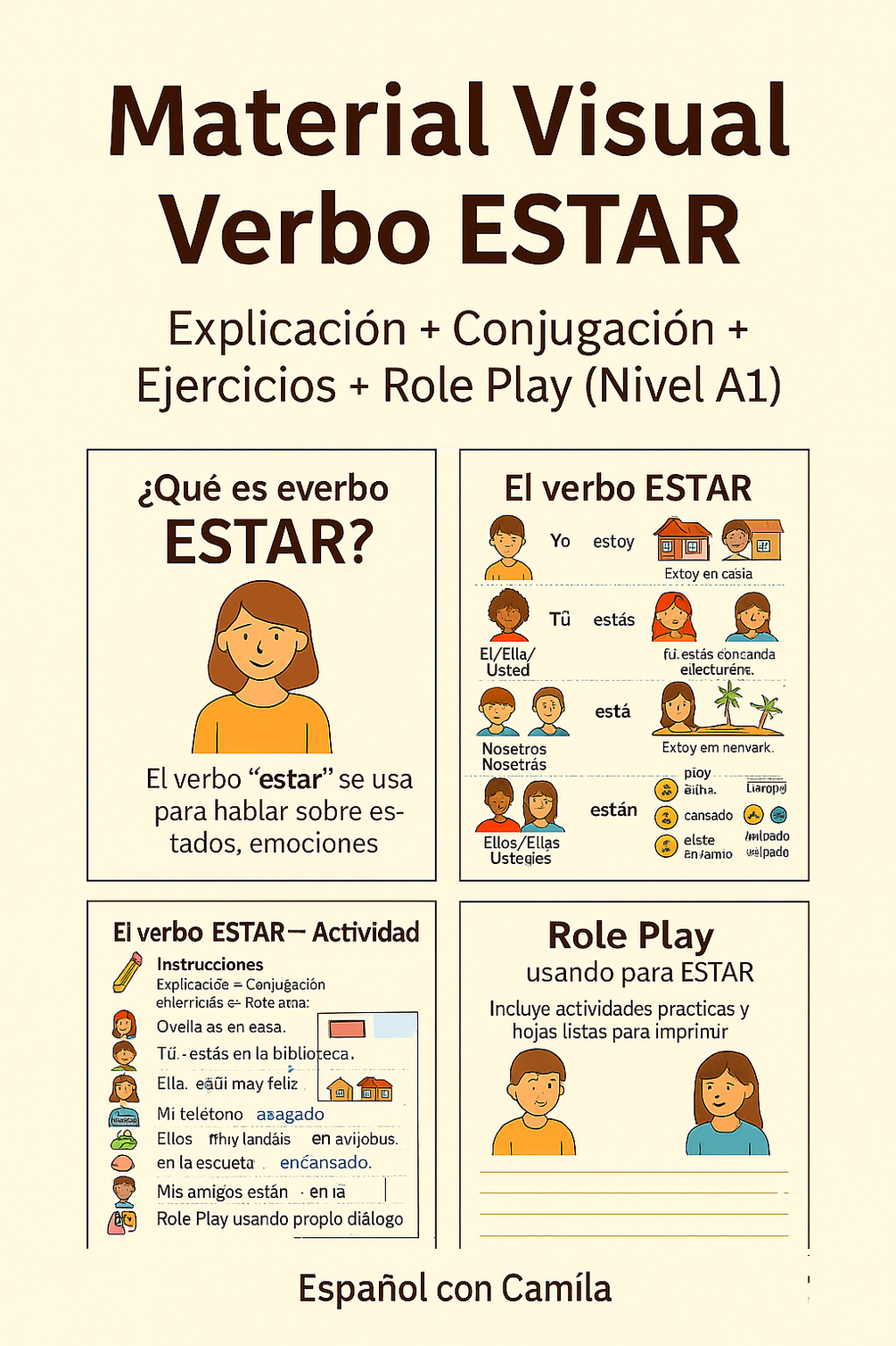 Material Visual de Español: Verbo ESTAR para Principiantes (PDF Imprimible)