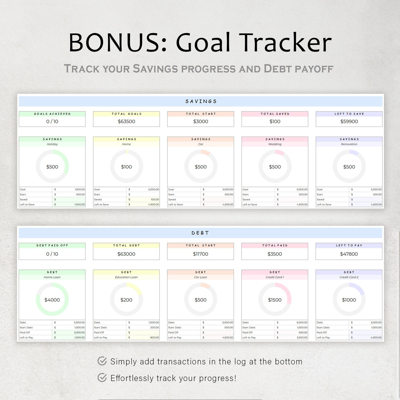 Financial Freedom Budget Planner