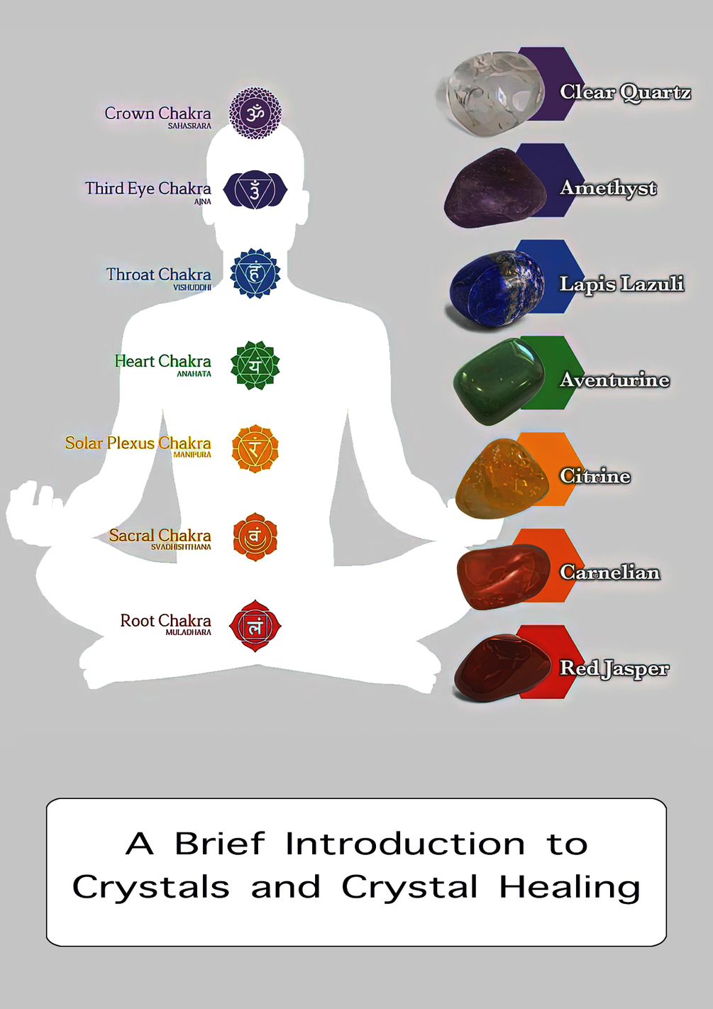 A Brief Introduction to Crystals and Crystal Healing