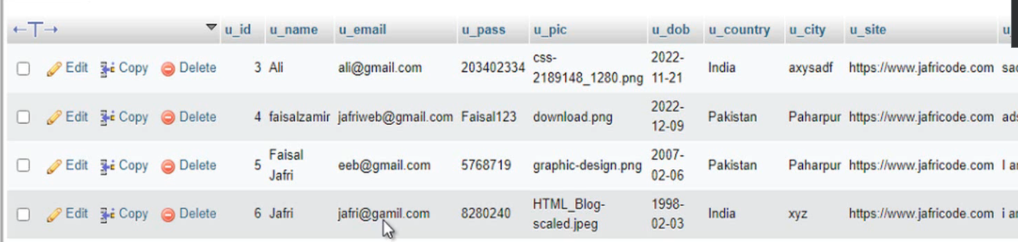Source code for Complete CMS System (PHP & MySQLi)