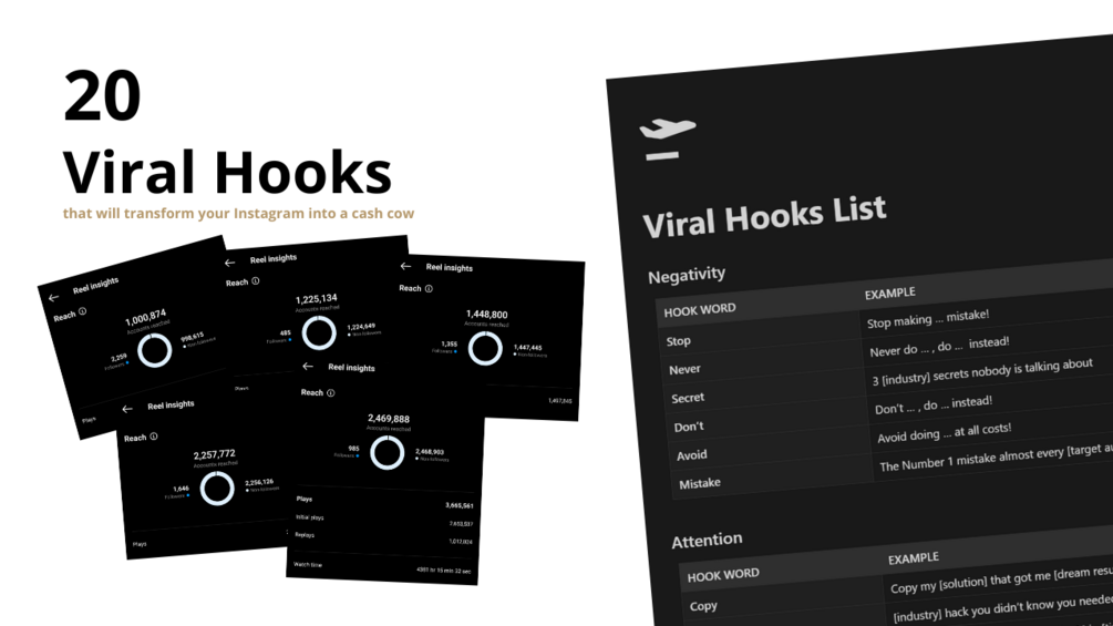 20 Viral Hooks Kit