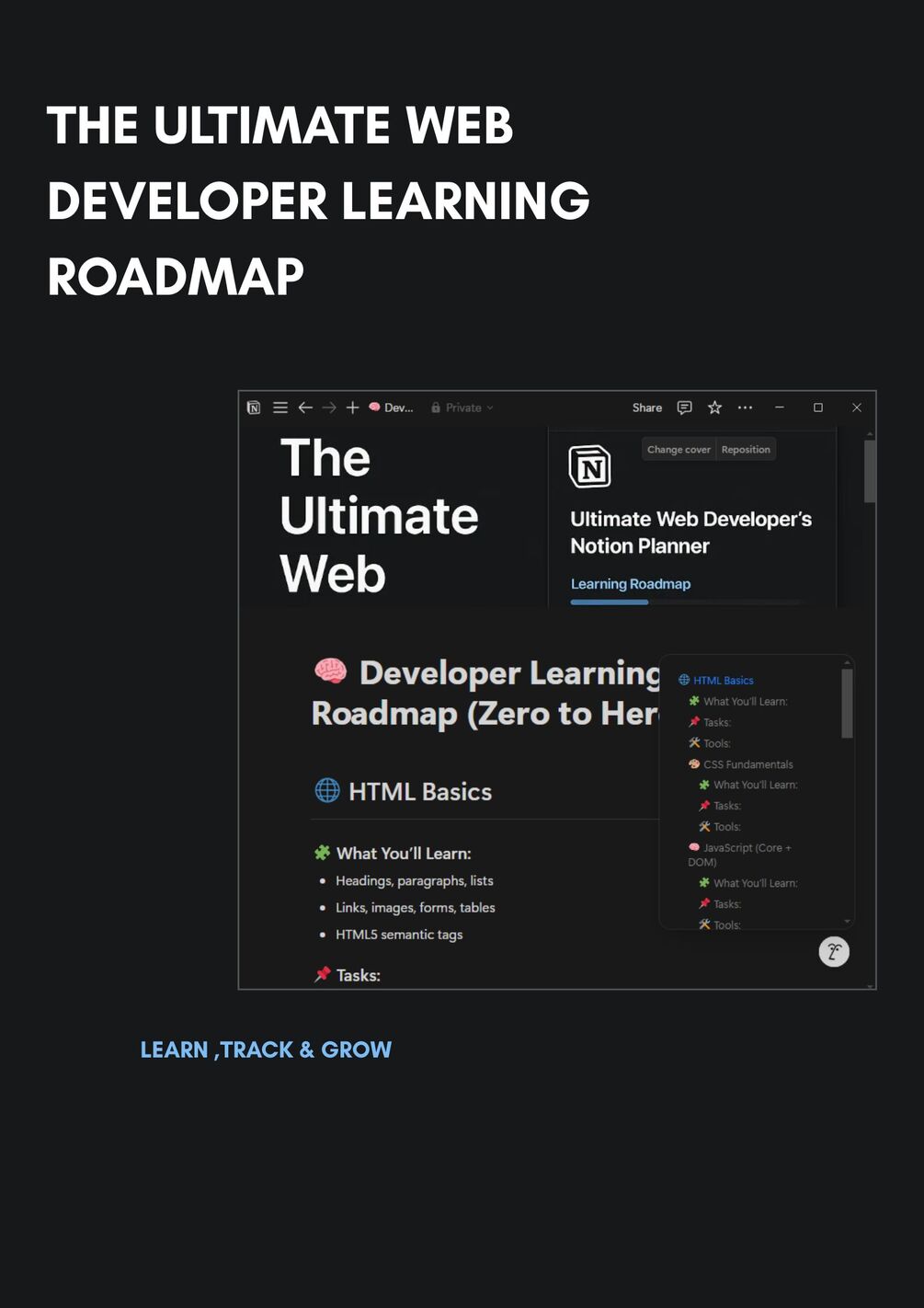 Developer Learning Roadmap (Zero to Hero) – Premium Bundle